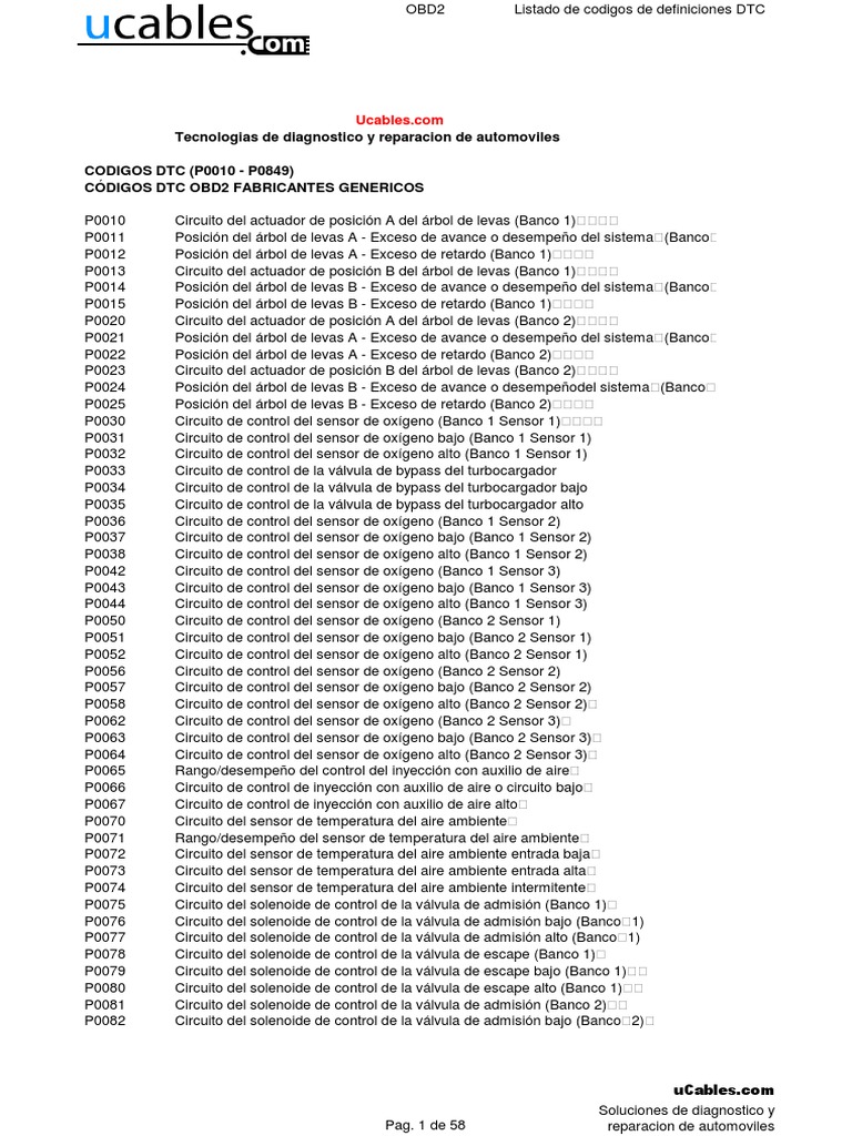 Codigos de Error - OBD II | PDF | Acelerador | Ventilador mecánico