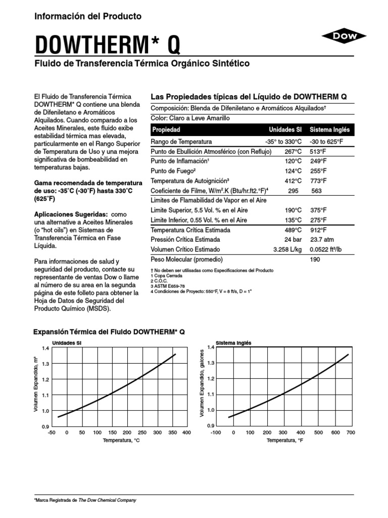 Dowtherm Q: Las Propiedades Típicas Del Líquido de DOWTHERM Q | PDF ...