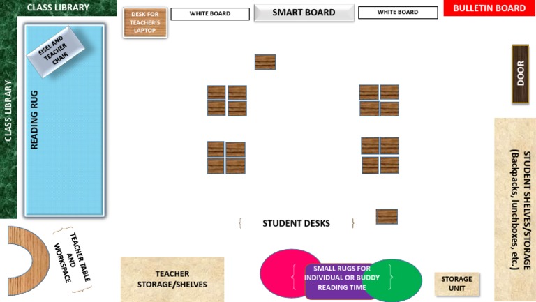 Classroom Design | PDF