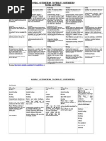 Example of Daily Workpad | PDF | Books | Fraction (Mathematics)