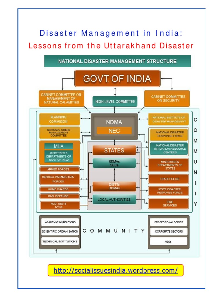 Disaster Management in India | PDF | Emergency Management | Tropical ...