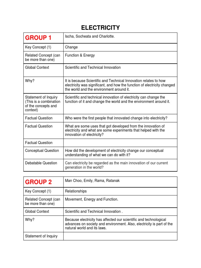 The Impact of Electricity on Society | PDF | Science | Electricity