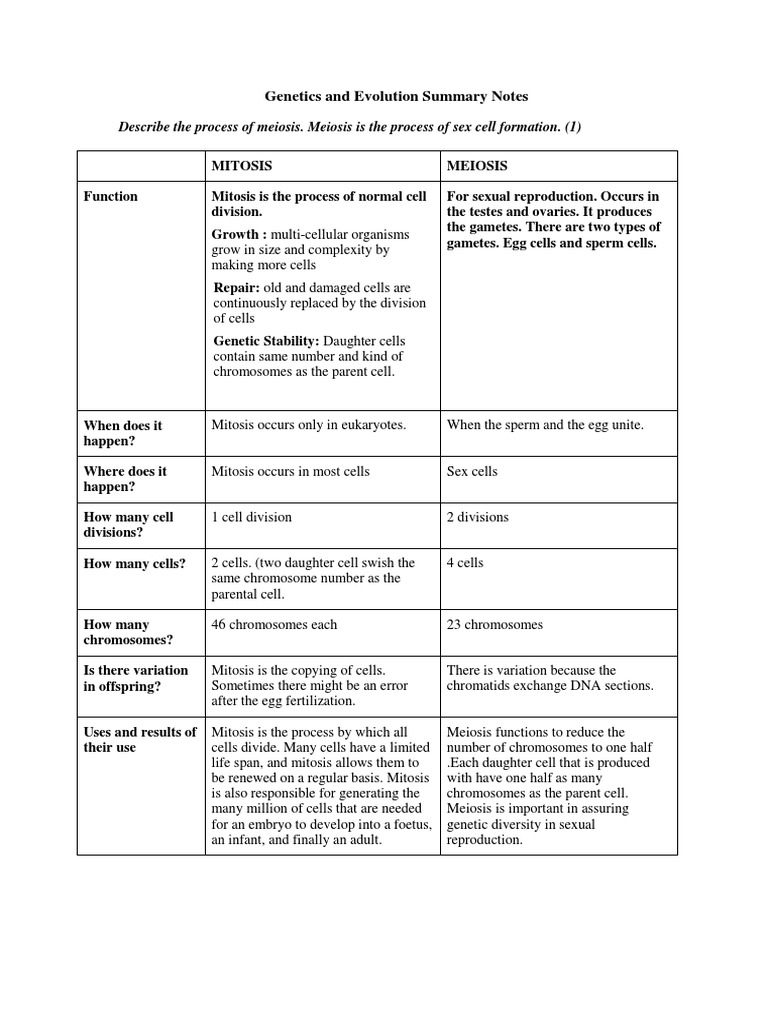 Genetics and Evolution Summary Notes | PDF | Genetic Engineering | Genetics