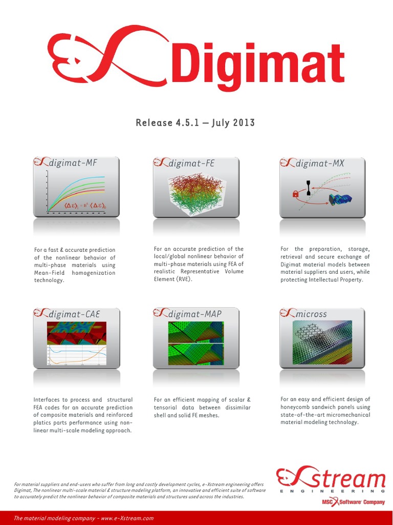 Digimat 4 5 1 Brochure Pdf Composite Material Finite Element Method