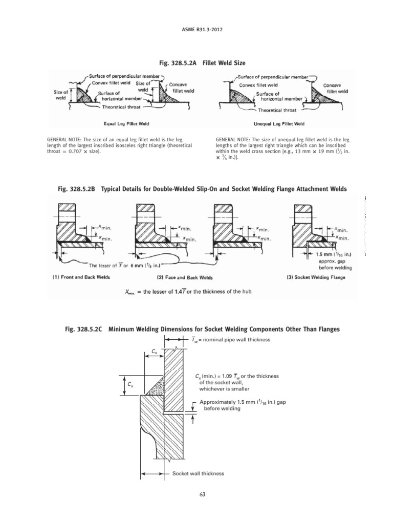 ASME B31.3 2012