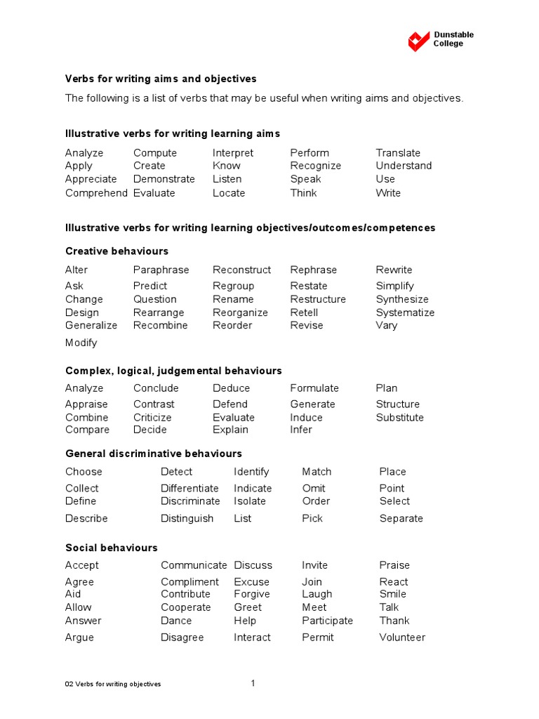 Dunstable College: 02 Verbs For Writing Objectives | PDF | Cognitive ...