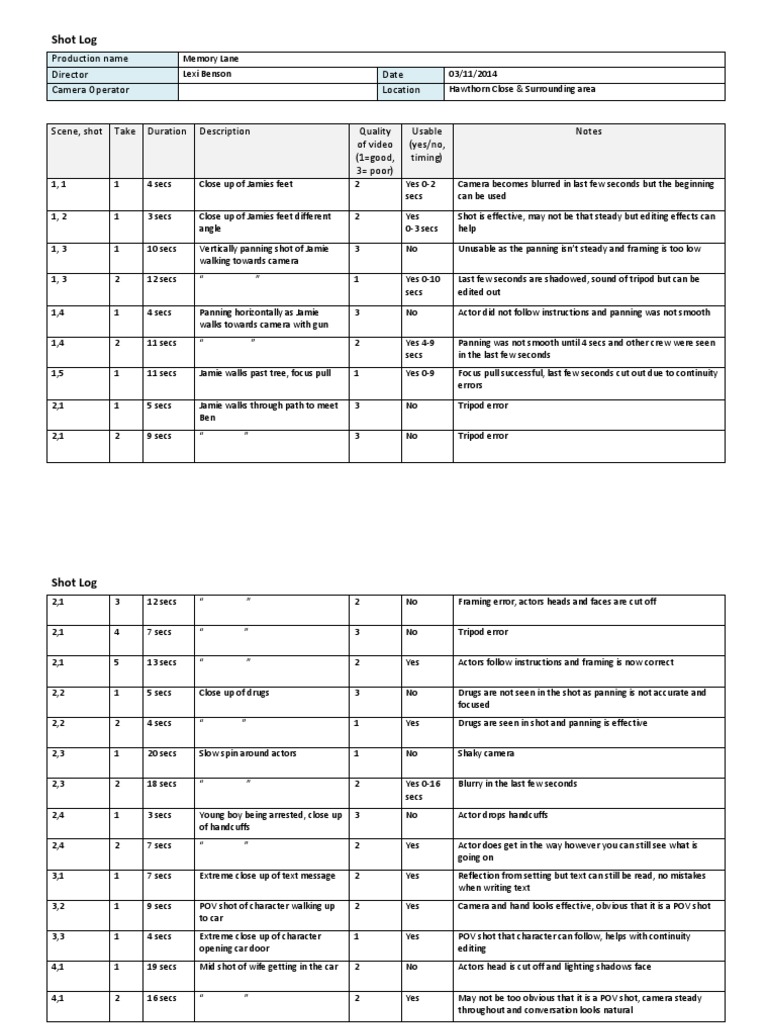 Shot Log From Filming | Download Free PDF | Close Up | Tripod (Photography)