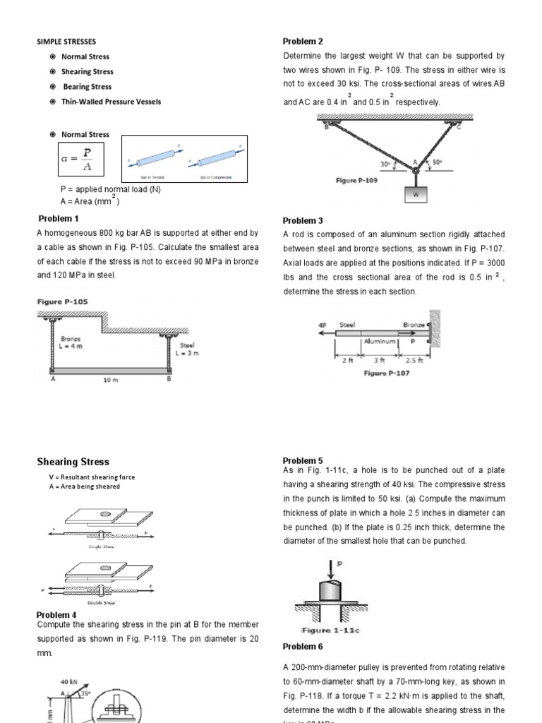 Strength of Materials | PDF | Stress (Mechanics) | Beam (Structure)