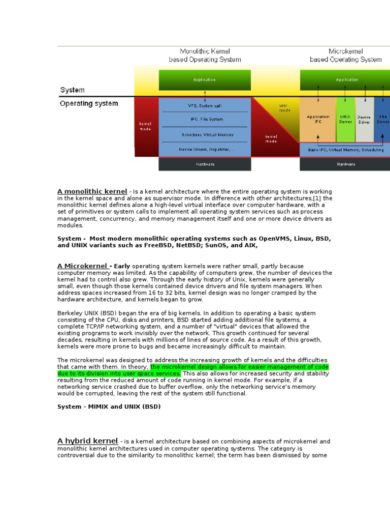 A Monolithic Kernel | PDF | Kernel (Operating System) | Berkeley ...
