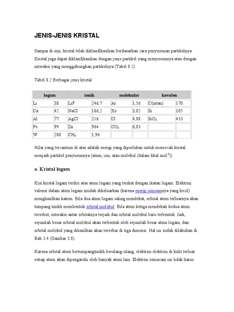 Jenis-Jenis Kristal | PDF