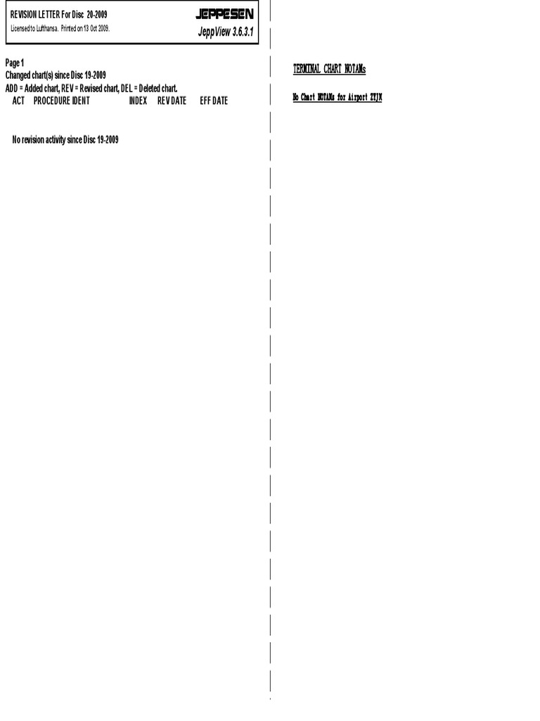 Terminal Chart Notams Terminal Chart Notams Terminal Chart Notams ...