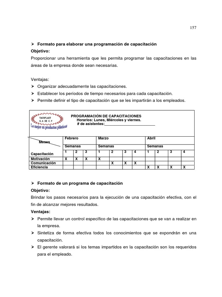 Formato Programa de Capacitacion
