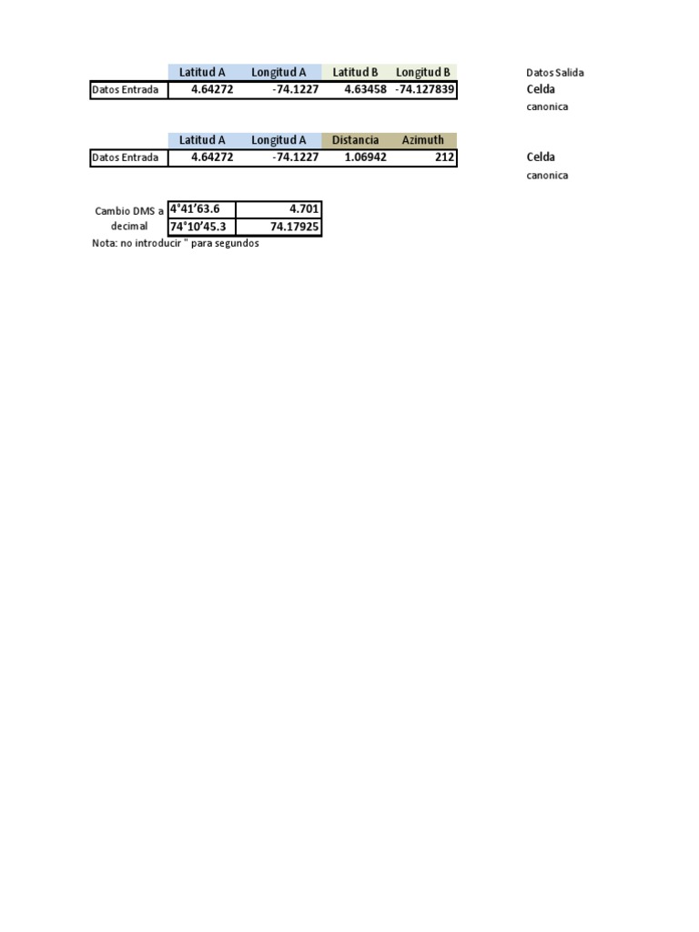 Formula Haversine | PDF