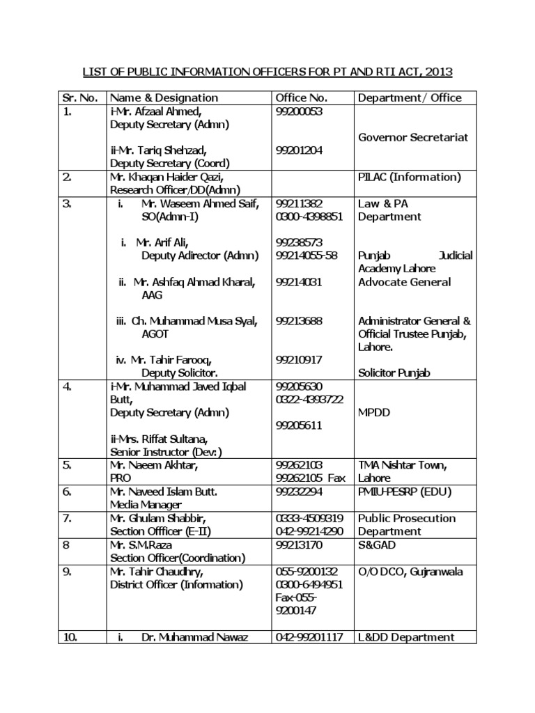 Punjab Public Information Officers For PT and RTI Act, 2013 | PDF ...