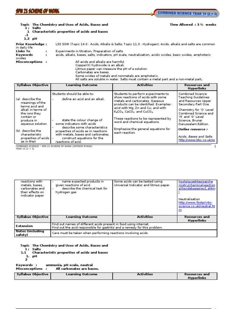 Sow For Combined Science Year 10 (2+3 Programme) v2 - 3 Years | PDF ...