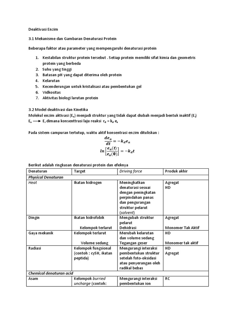 Mekanisme Deaktivasi Enzim dan Denaturasi Protein | PDF