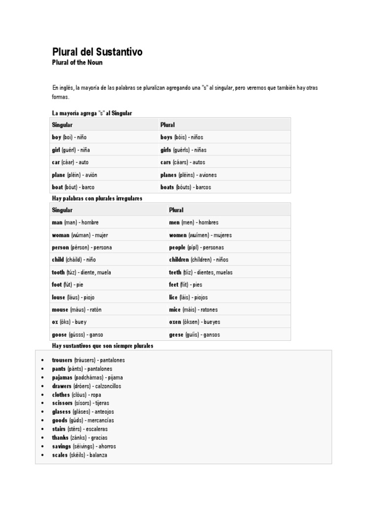 Plural Del Sustantivo | PDF | Morfología Lingüística | Sintaxis
