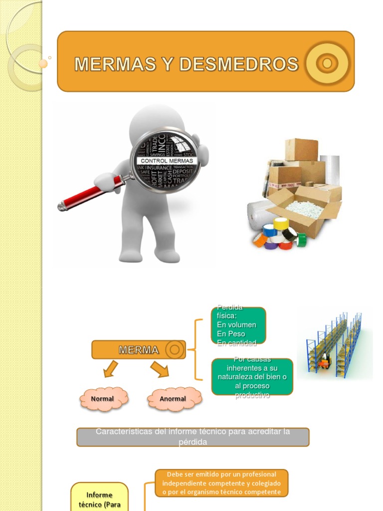 MERMAS Y DESMEDROS.pptx | Impuesto sobre la renta | Impuestos