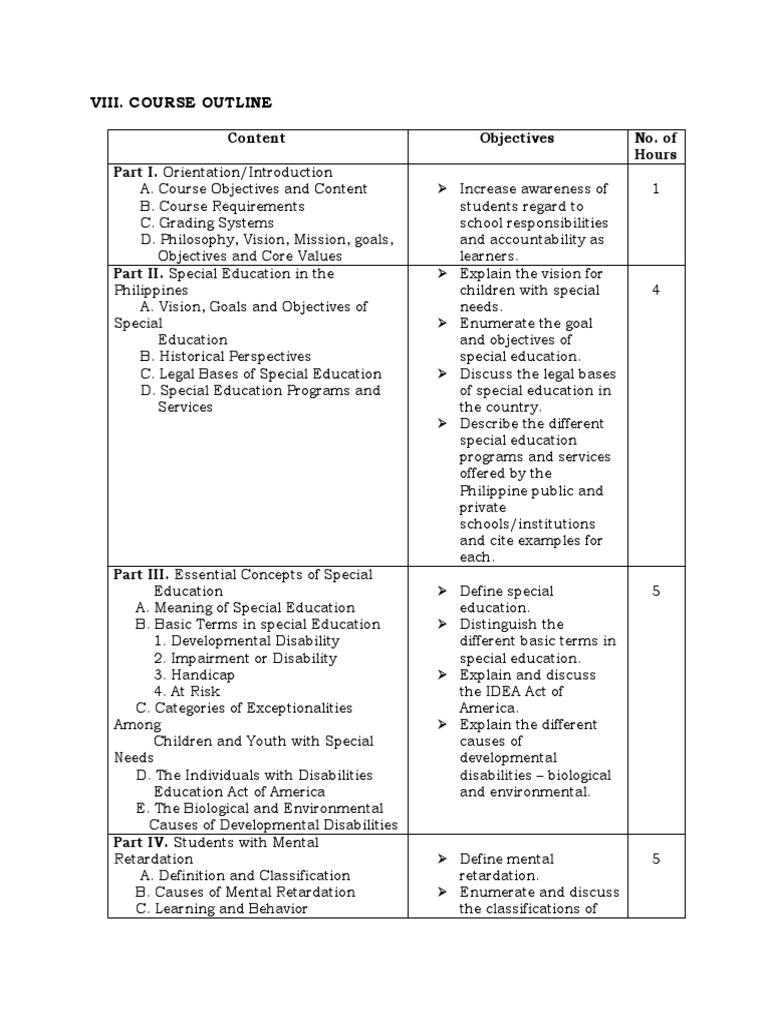 Viii. Course Outline: Content Objectives No. of Hours Part I ...