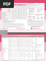 OneSteel Pipe Fittings Catalogue | PDF | Pipe (Fluid Conveyance) | Plumbing