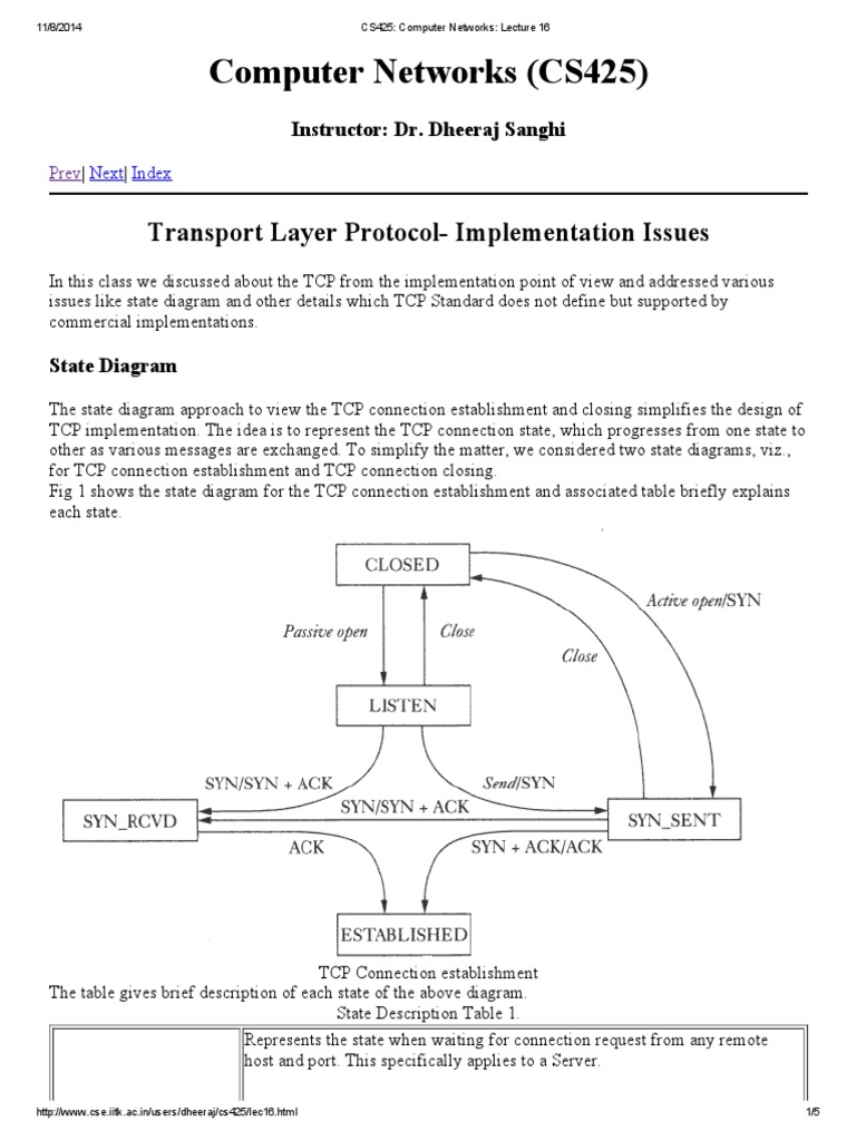 Computer Networks (CS425) : Transport Layer Protocol-Implementation Issues | PDF | Transmission ...