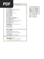 Calcul et Vérification de la Stabilité du Radier | PDF