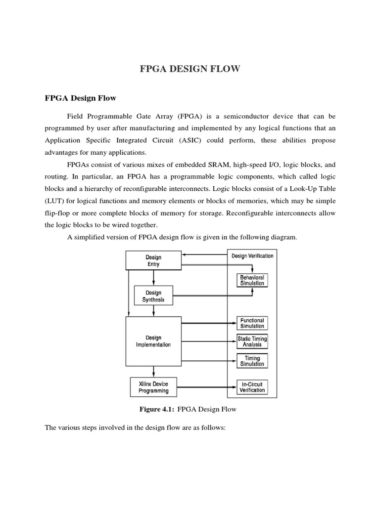 1fpga Design Flow Processes Properties Field Programmable Gate Array Computer Engineering