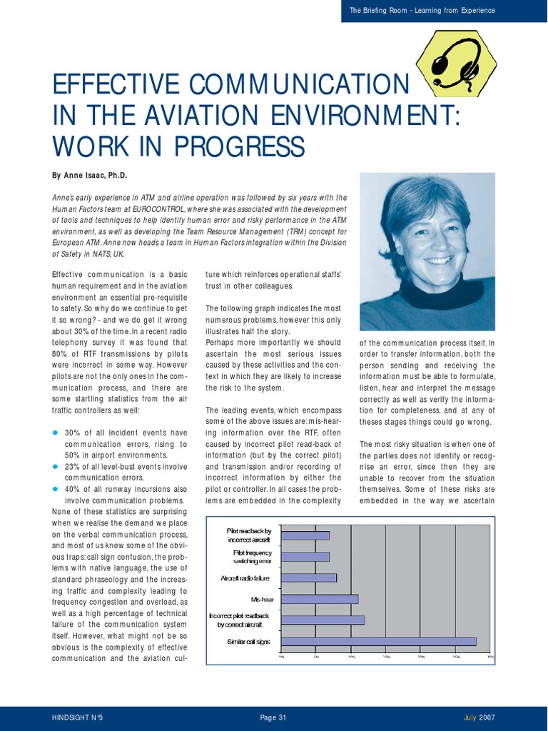 Effective Communication in The Aviation Environment: Work in Progress ...