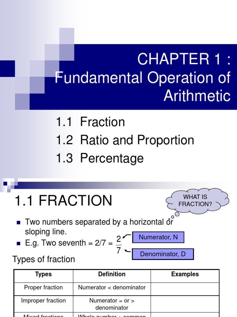 Fundamental Operation of Arithmetic: 1.1 Fraction 1.2 Ratio and ...