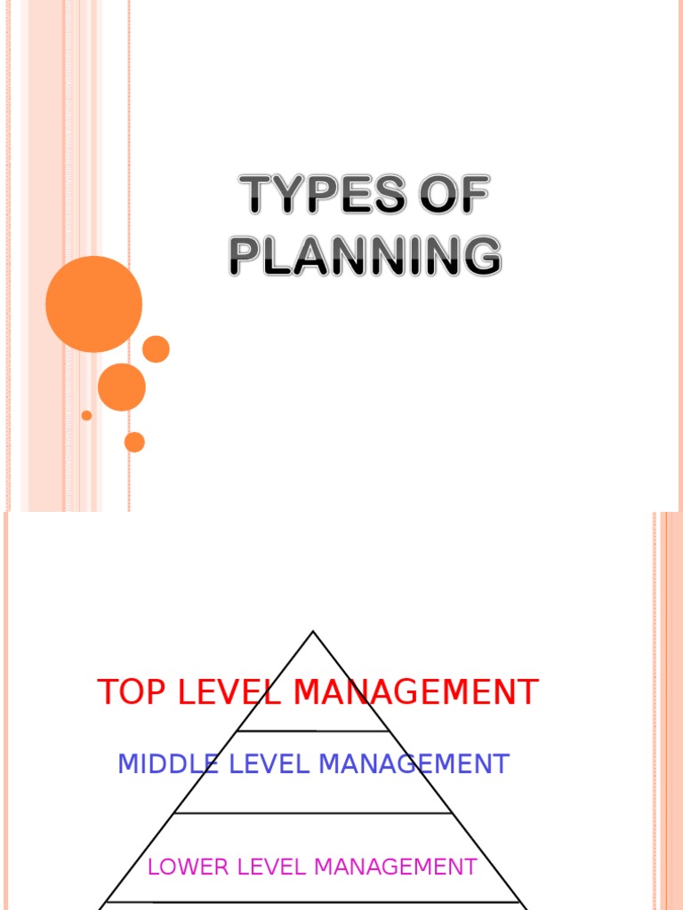 Levels and Types of Planning in Management | PDF | Strategic Planning ...