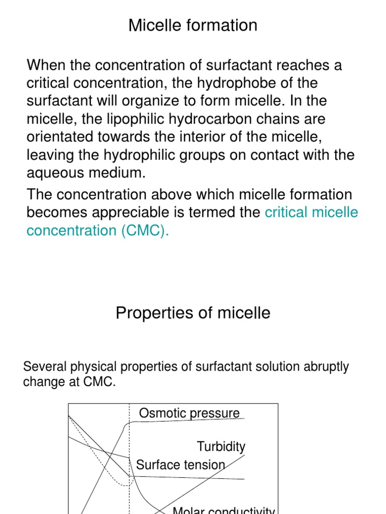 Micelle Formation | PDF | Surfactant | Solubility