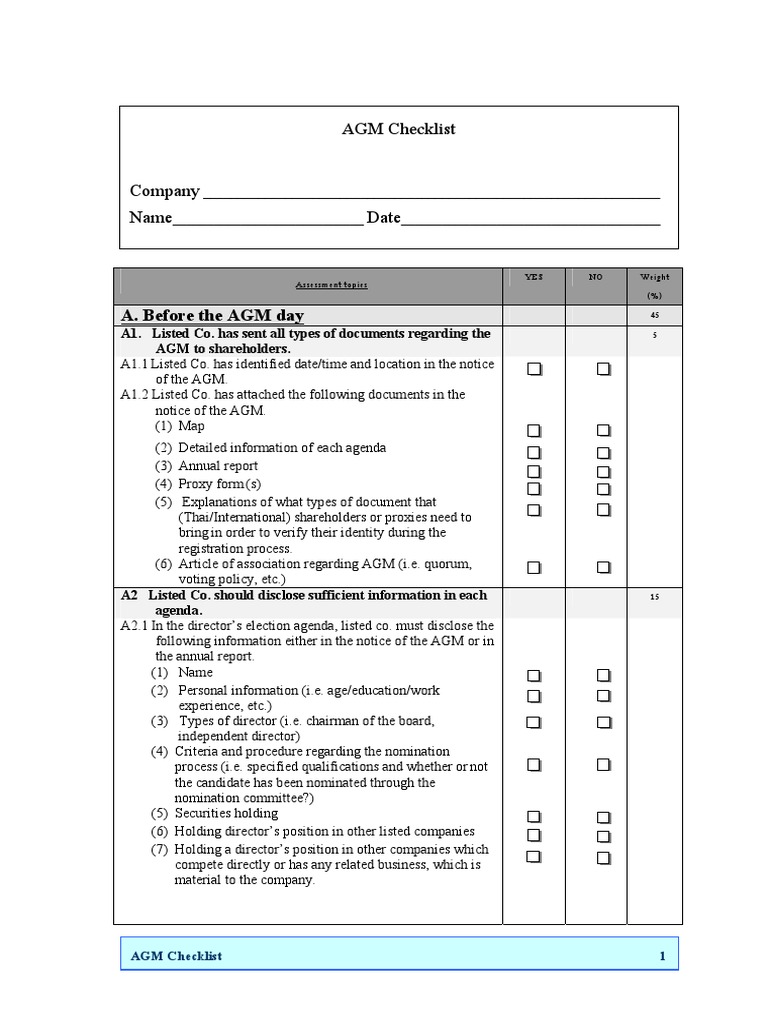 AGM Checklist | Proxy Voting | Board Of Directors