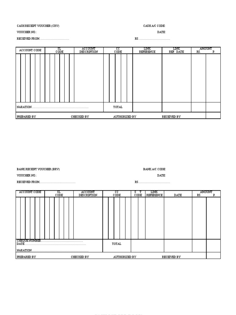 Accounting Manual | PDF | Debits And Credits | Invoice