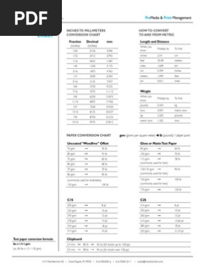 Starrett Millimeter To Inch Conversion Table Paper Sizes Chart