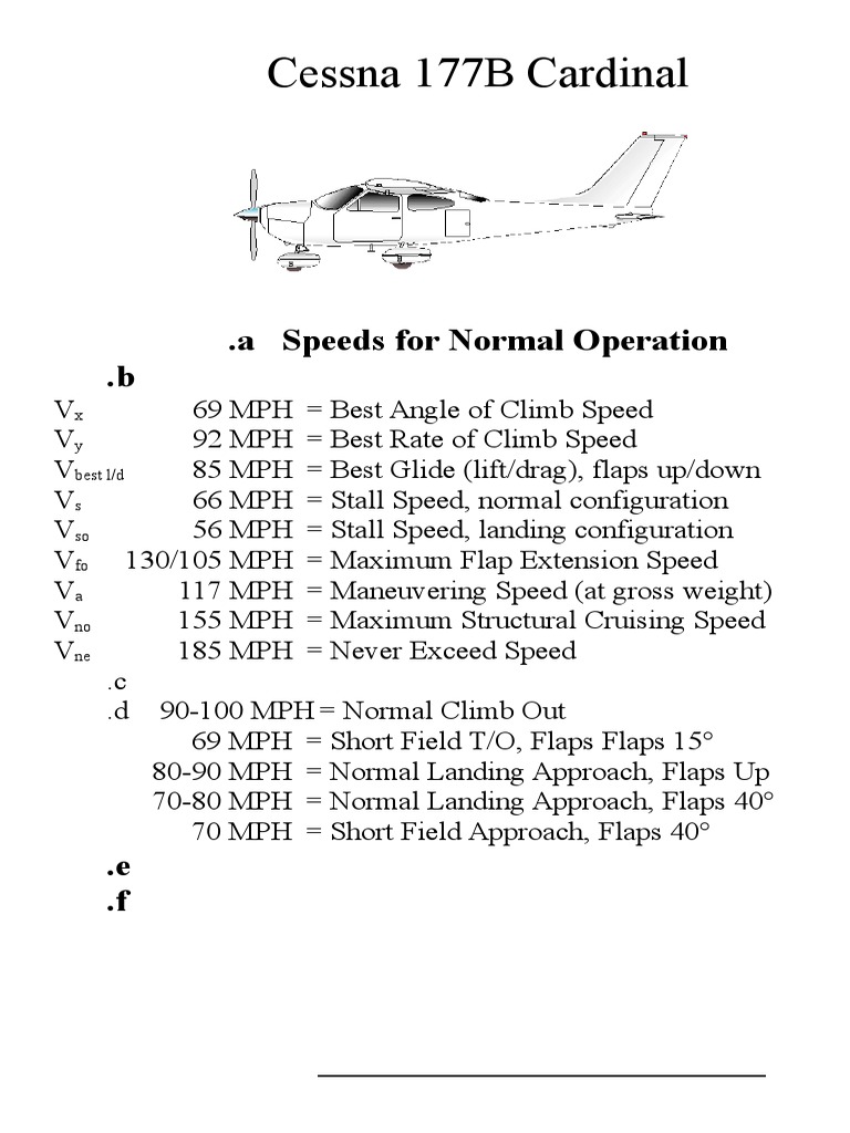 177B Check List | PDF | Carburetor | Takeoff