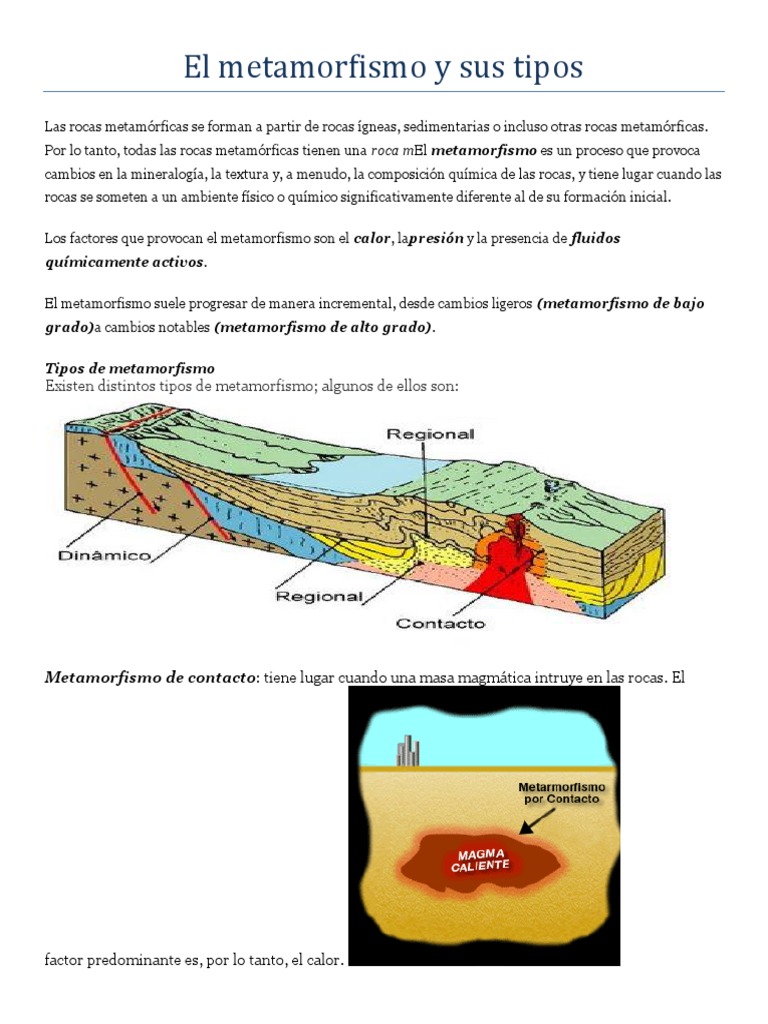 El Metamorfismo y Sus Tipos | Roca (geología) | Minerales
