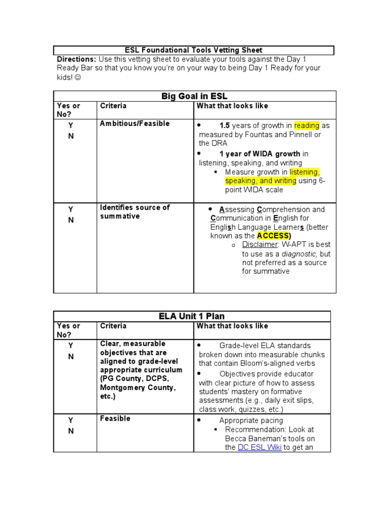 ESL Tool Evaluation Guide | PDF | Curriculum | English Language