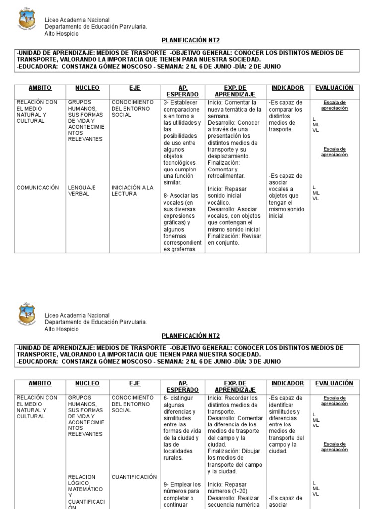 Planificacion Junio | PDF | Jardín de infancia | Aprendizaje