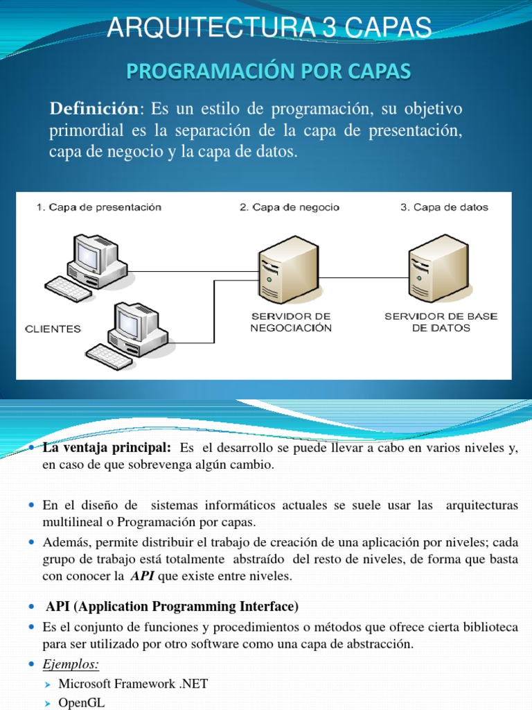 Arquitectura en 3 Capas C# | PDF | Servidor web | Internet y web