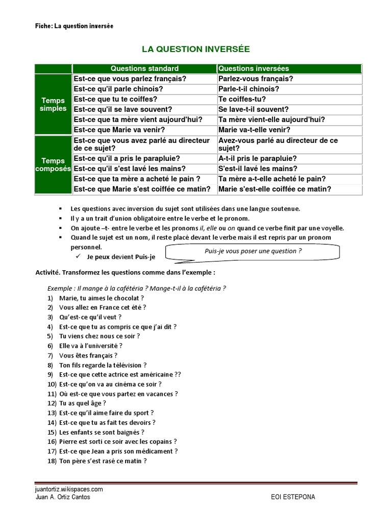 La Question Inversée | PDF | Langues | Arts du langage et discipline