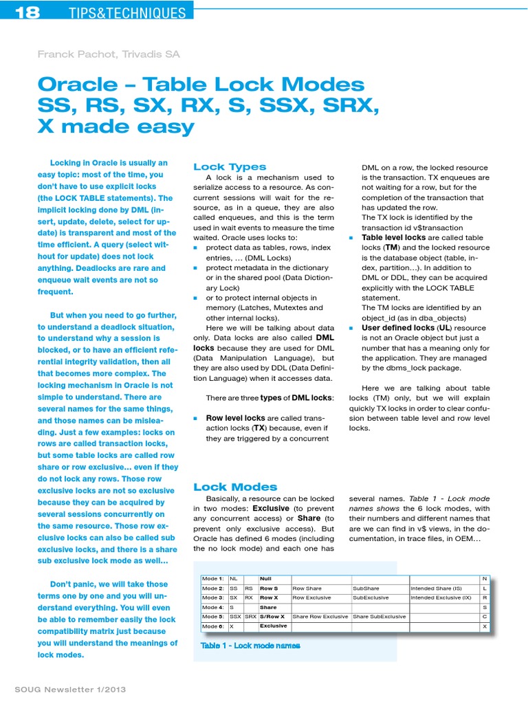 Oracle Table Lock Modes | PDF | Database Index | Information Management