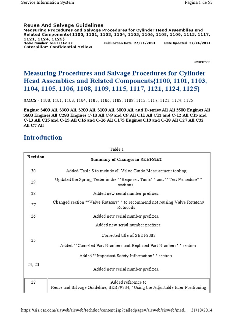 Measuring Procedures and Salvage Procedures For Cylinder Head ...