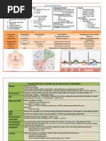Escala PPS en Cuidados Paliativos | PDF | Enfermedades y trastornos ...