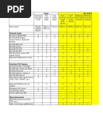 Secure: ITSM Feature List & Comparison With Other Vendors | PDF | It ...