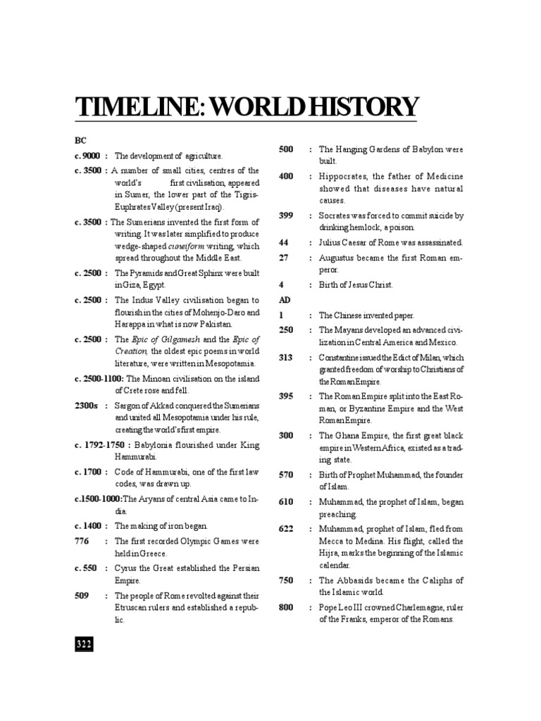 Timeline World (History) | PDF | Mesopotamia | Stone Age