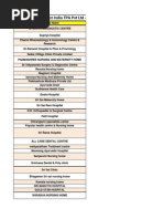 Paramount Network Hospital List | PDF | Hospital | Surgery