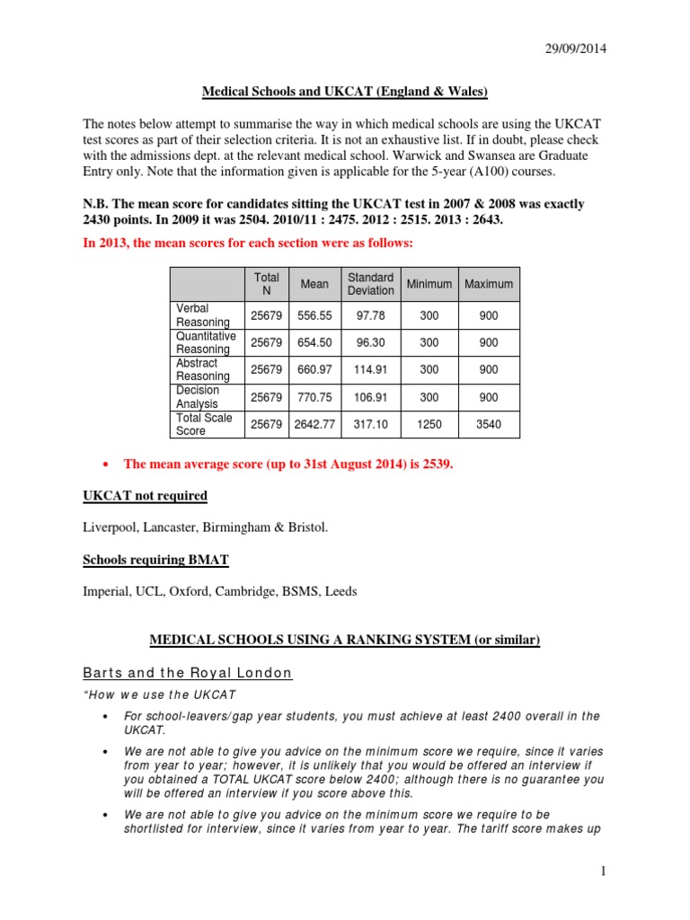 Medical Schools and UKCAT (Revised Sept. 2014) | PDF | University And ...