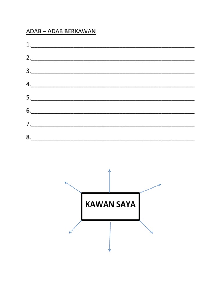 Adab Berkawan | PDF