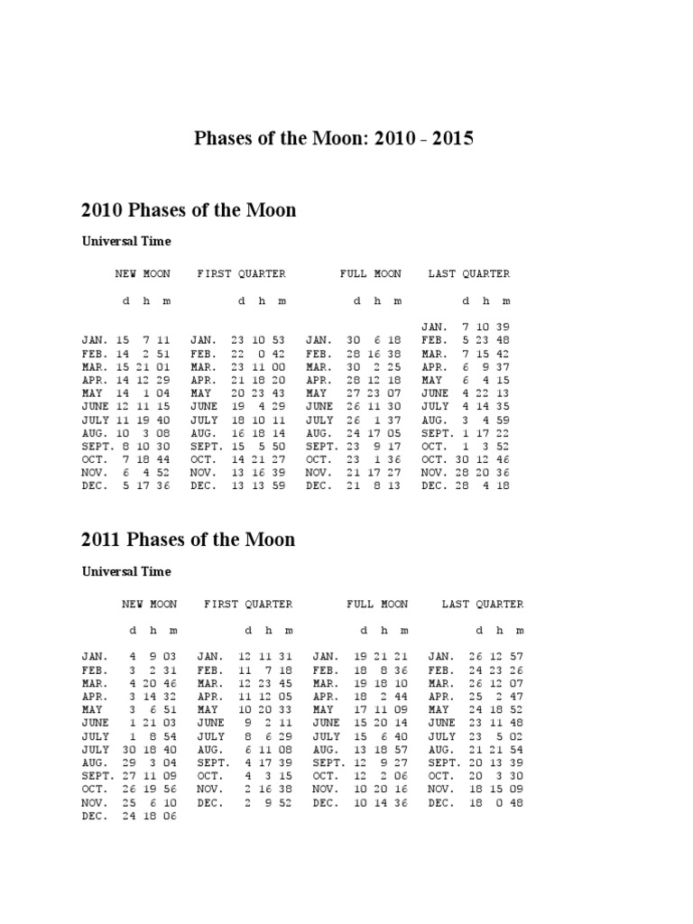 Phases of The Moon | PDF | Nature