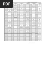 December Duty Roster 2024 | PDF